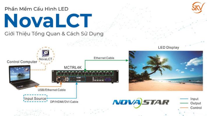 Phần Mềm NovaLCT: Giới Thiệu Tổng Quan Và Cách Sử Dụng - SKV LIGHTING